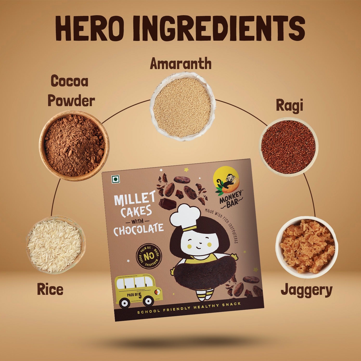 Millet Cakes – Monkey Bar Cakes